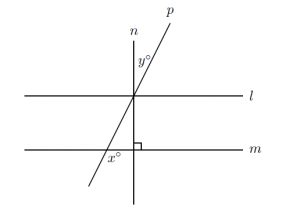 Parallel lines and angles of intersections: ACT Math Practice Question